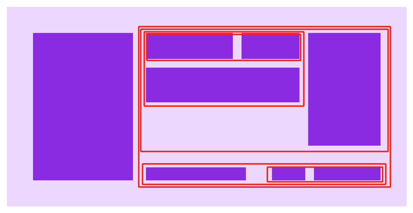 CSS布局——弹性布局（display: flex）-CSDN博客