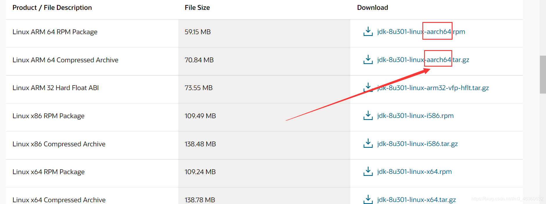 【报错分析】Linux系统中JDK报错 -bash: ./java: cannot execute binary file: Exec format error-CSDN博客