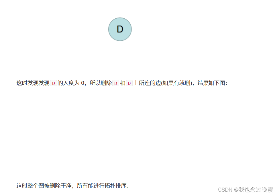 AcWing 848. 有向图的拓扑序列 拓扑排序-CSDN博客