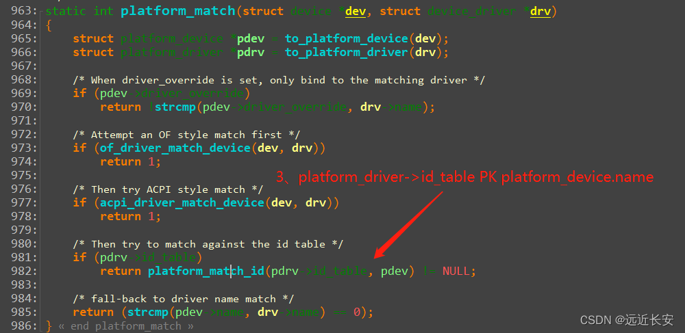 3.6内核对设备树的处理——platform_device跟platform_driver的匹配_platform device和driver 匹配过程-CSDN博客