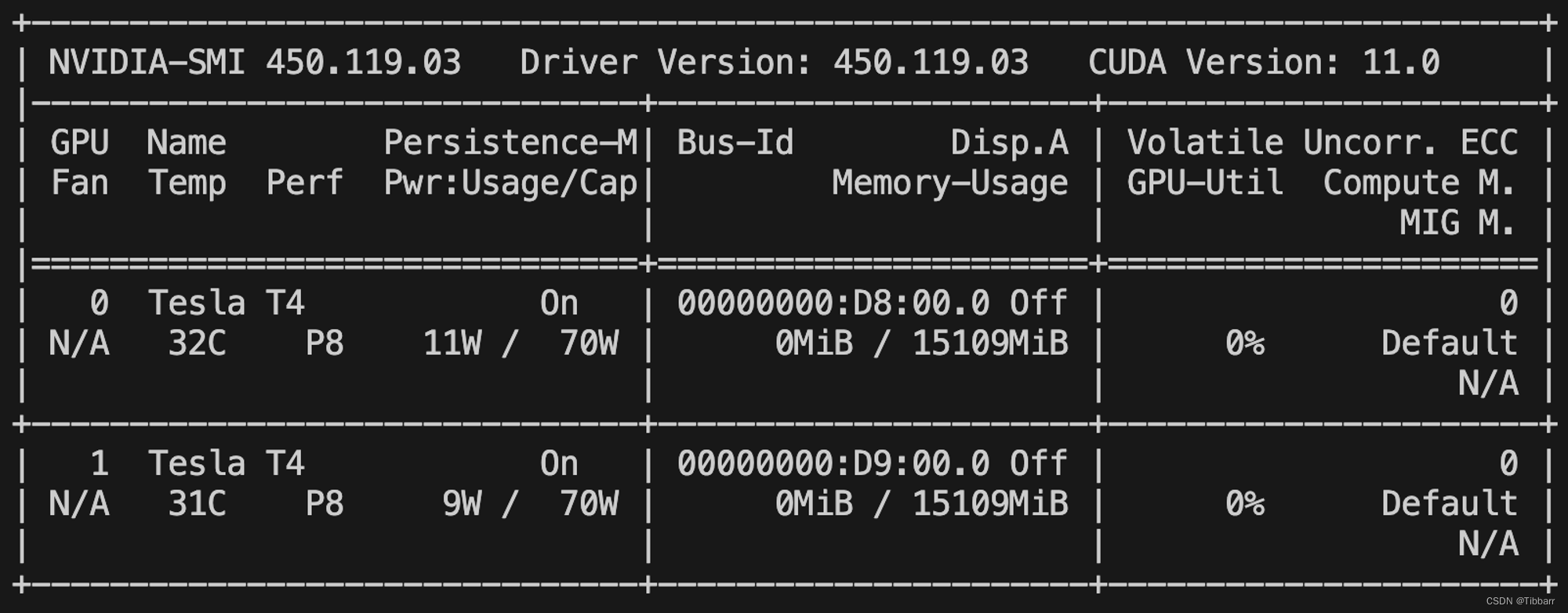 【教程】Linux环境下支持GPU加速的Pytorch、PyG、DGL环境配置步骤记录_linux实验跑dgl-CSDN博客
