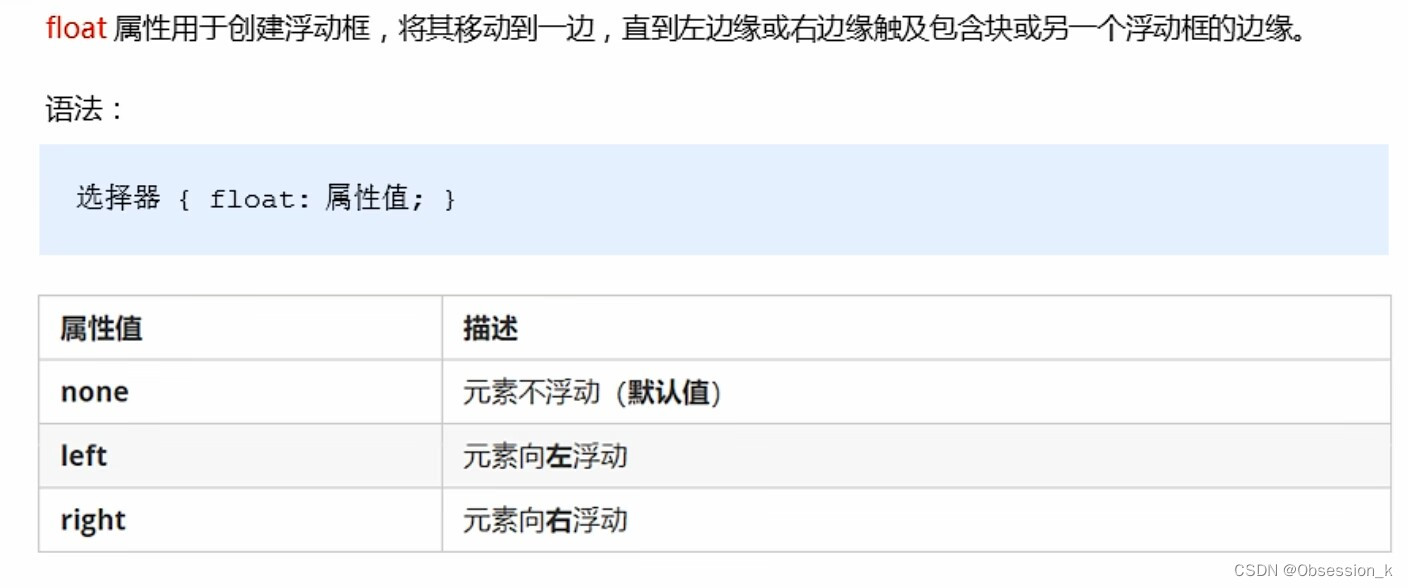 CSS基础课程笔记-day4_div class=juxing-CSDN博客