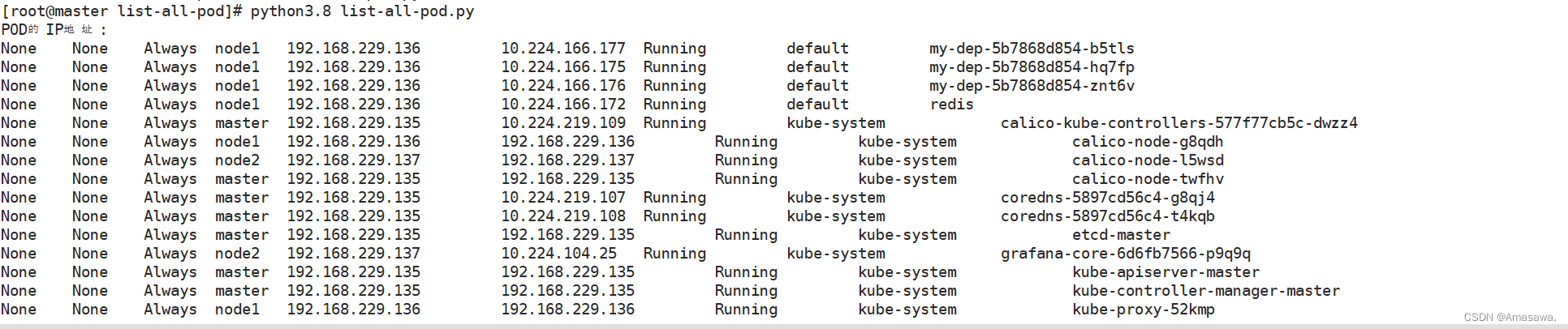 使用python3.8获取pod列表的详细信息_python获取pod列表-CSDN博客