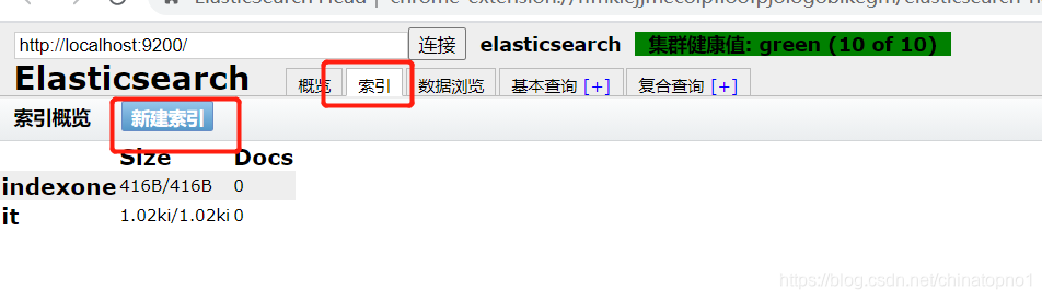 跟乐乐学ES!(二)ElasticSearch基础。_elasticsearch id-CSDN博客