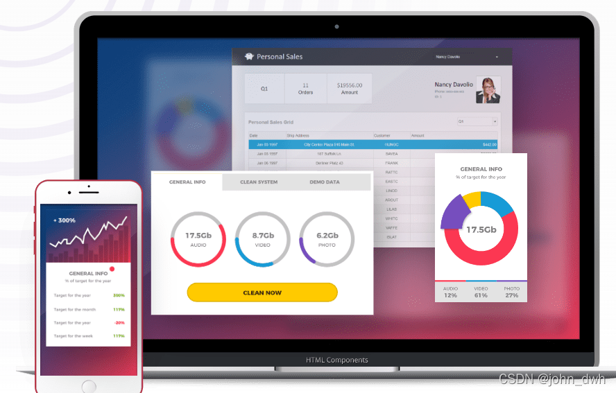 Smart HTML Elements|smart-webcomponents_smart web components 组件库-CSDN博客