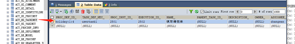 Activiti taskService.complete实现当前用户任务处理_activiti complete-CSDN博客