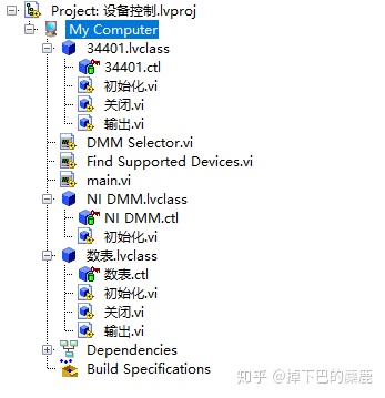 labview应用实例_LabVIEW面向对象（LVOOP）学习笔记（1）-CSDN博客