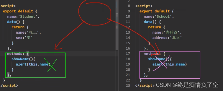 深入理解Vue：props、混入、插件与scoped样式-CSDN博客