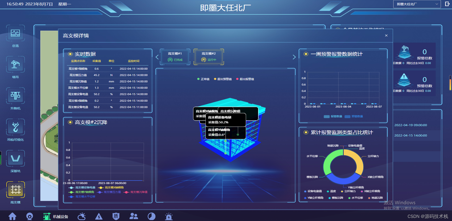 【java】基于物联网技术的智慧工地源码（项目端、监管端、app端、智慧大屏）java智慧工地源码 Csdn博客