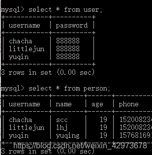 D2RQ的下载和使用实例教程-CSDN博客