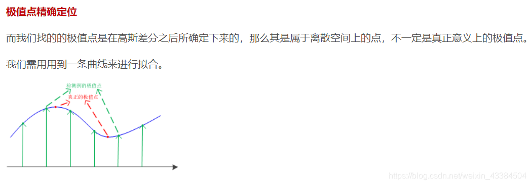 SIFI特征提取详解-CSDN博客