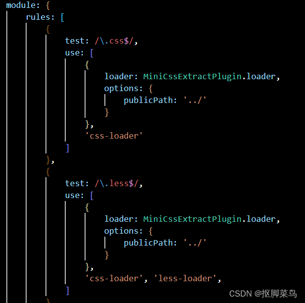 Webpack生成的dist文件夹没有解析less文件webpack 打包themeless文件至dist目录下 Csdn博客 