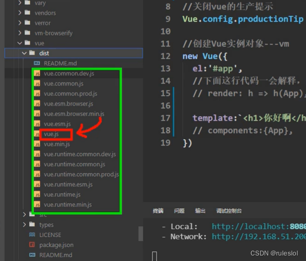 Vue46-render函数-CSDN博客
