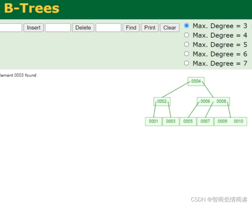 *MYSQL--索引--内部原理_btree索引原理-CSDN博客