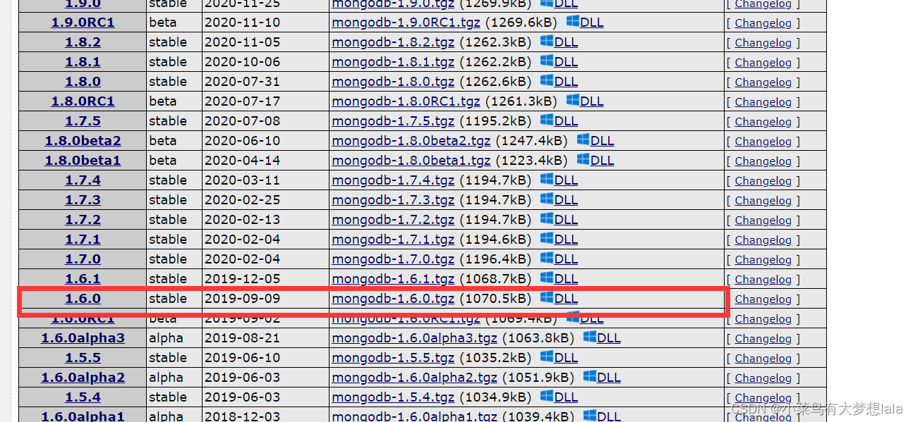 laravel 中MongoDB 的 CURD_laravel mongodb curd-CSDN博客