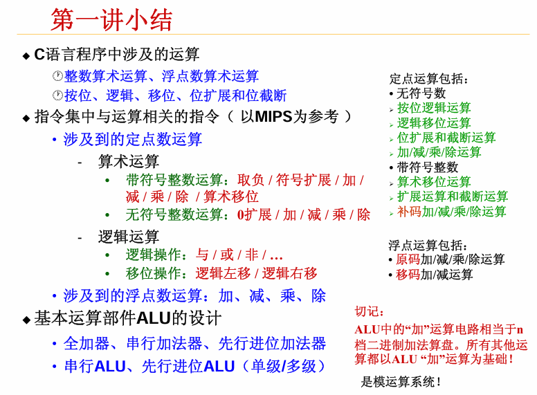 第1讲-introduction（4）ALU_alu csdn-CSDN博客