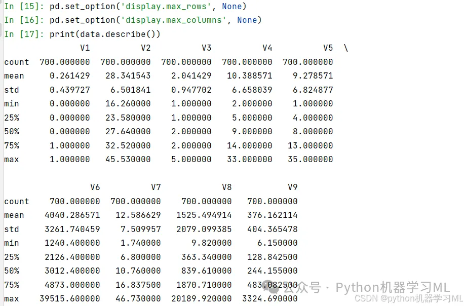 机器学习逻辑回归算法——原理+python详细代码解析（sklearn）-CSDN博客