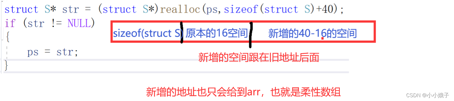 【进阶C语言】动态内存分配_malloc 头文件-CSDN博客