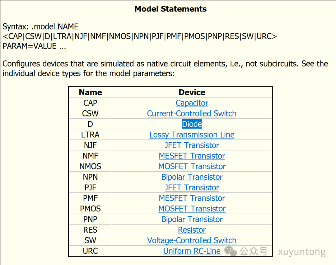 QSpice-(5) .model使用-CSDN博客