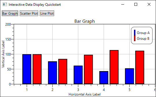 InteractiveDataDisplay WPF 控件教程-CSDN博客