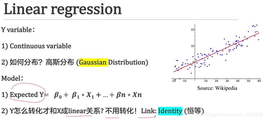 广义线性模型（Generalized linear model）-CSDN博客