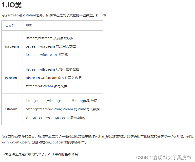 C++中的输入输出流iostream、文件流fstream、字符串流sstream解释_c++的iostream fstream sstream 有什么关联-CSDN博客