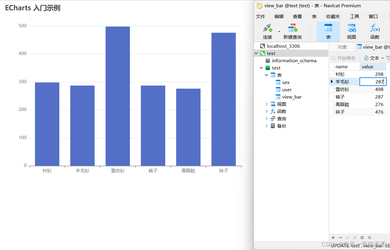 Ajax+Servlet实现ECharts的数据实时刷新，没错就是你要的那种效果！_echarts接受传递来的值刷新页面-CSDN博客