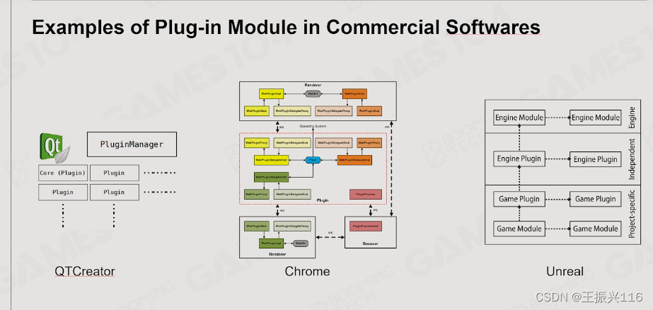 学习笔记12：引擎工具链高级_mouse picking with ray casting-CSDN博客