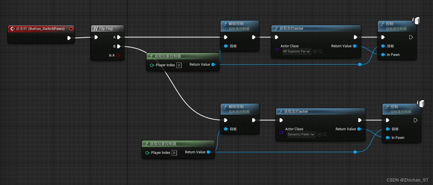 【UE5 Cesium】11-Cesium for Unreal 切换Dynamic Pawn为其它Pawn_cesium archvizexplorer-CSDN博客