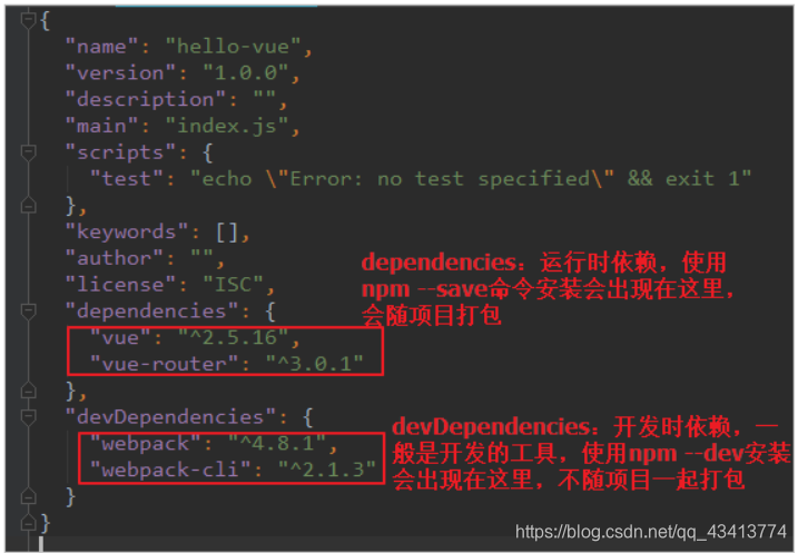 在IDEA中安装webpack_idea webpack-CSDN博客