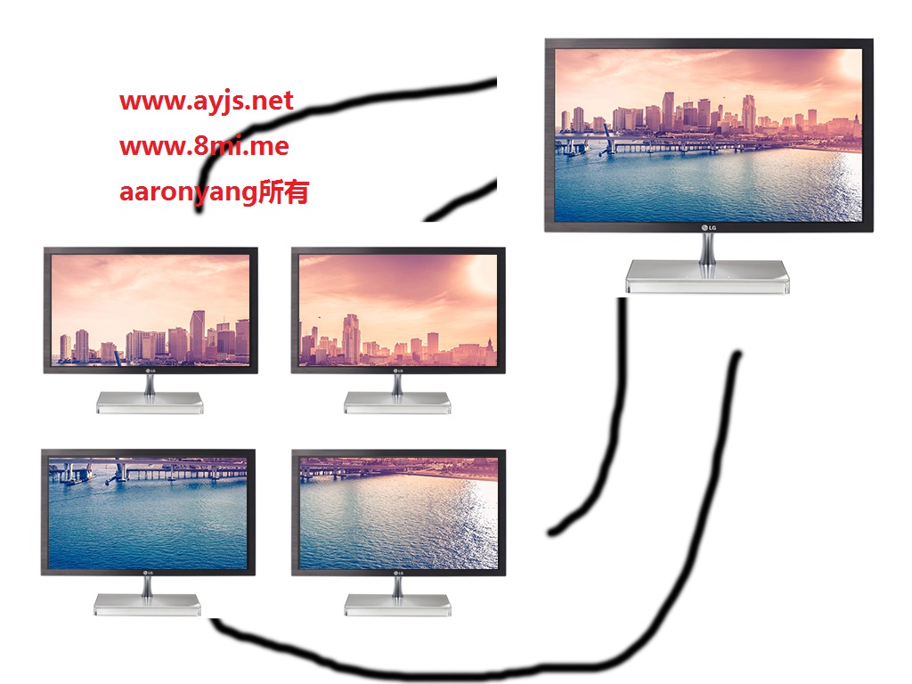 [Aaronyang] 写给自己的WPF4.5 失传的秘籍[多扩展显示器编程]_wpf 获取拓展屏-CSDN博客