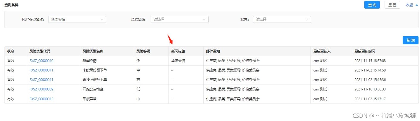Ant Desigin Vue的表格table按条件控制某些列的显示隐藏（二）a Table Columns 里面怎么根据变量控制 Csdn博客