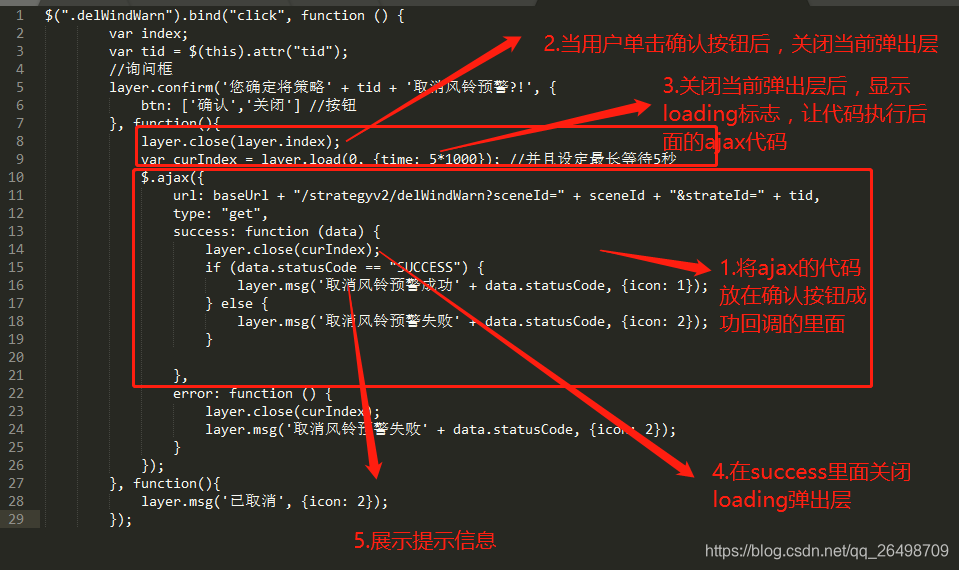 layer中如何让layer.confirm看起来是阻塞的_layerconfirm 阻塞-CSDN博客