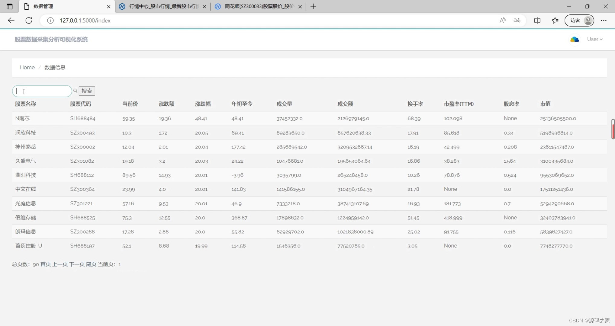毕业设计：python股票数据分析可视化系统金融数据flask框架 爬虫技术（源码文档） 基于python的股票数据可视化与预测系统 