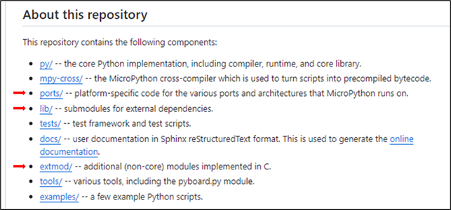 Micropython FW Custom：适用于您硬件上的 WIZNET5K-CSDN博客