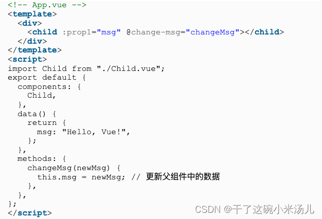 Vue中父子props传值不能修改的原因分析以及解决办法vue父组件传给子组件的值为什么不能修改 Csdn博客