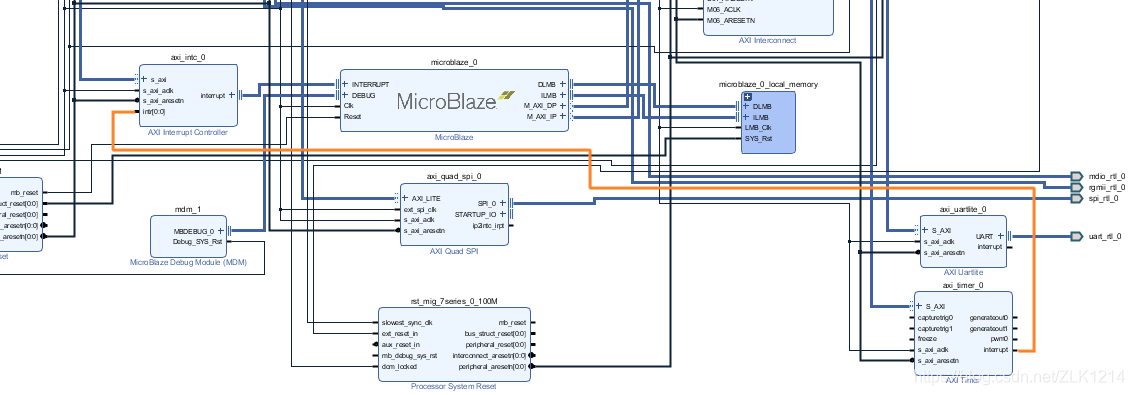 在外部DDR3内存中运行的MicroBlaze程序的固化方法_microblaze固化-CSDN博客