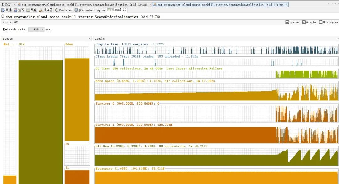 FullGC 调优100倍_fullgc时间太长怎么优化-CSDN博客