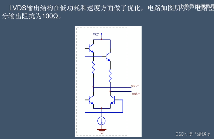 LVDS学习_mlvds-CSDN博客