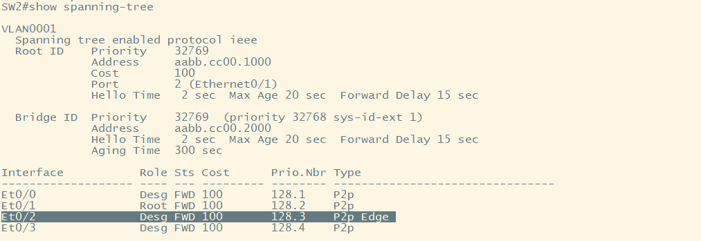 生成树基础_spanning-tree portfast-CSDN博客