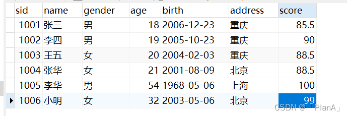 MySQL-----DML基础操作-CSDN博客