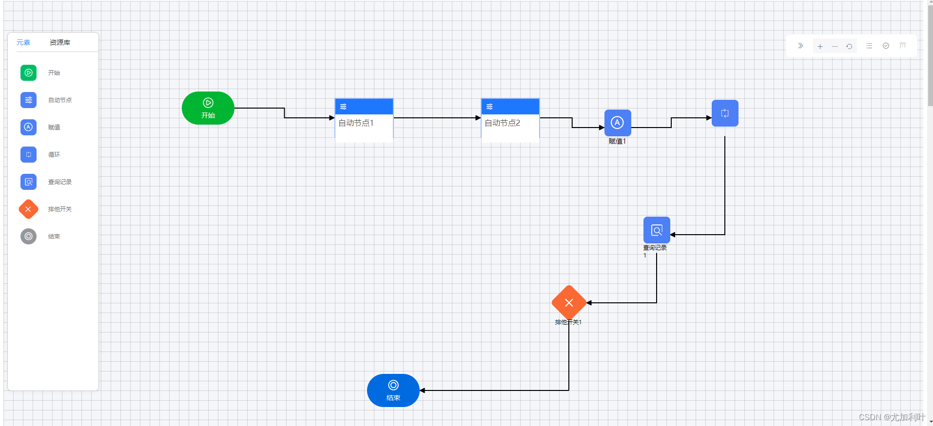 滴滴开源：LogicFlow——前端流程可视化新框架-CSDN博客
