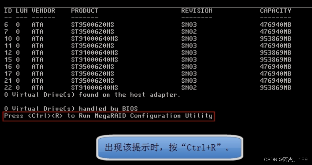 Linux基础第七章：磁盘阵列raidlinux查看radi模式 Csdn博客 