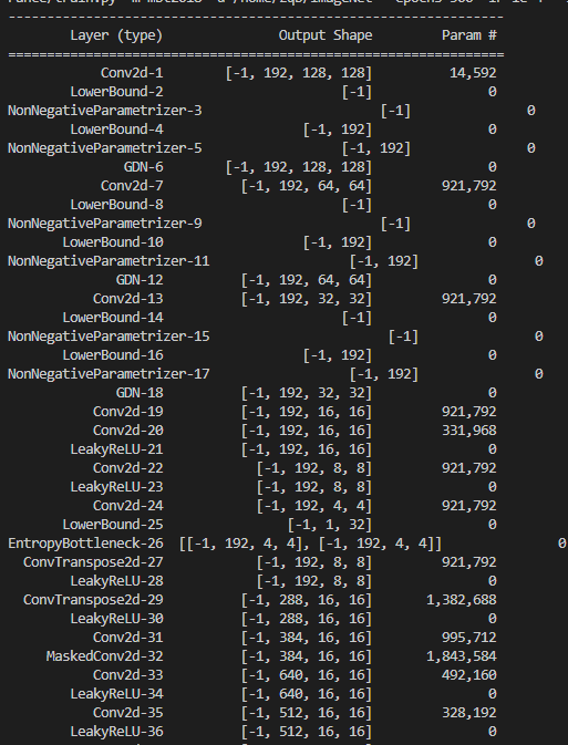 pytorch基础学习-torchsummary计算参数量_torchsummary.summary-CSDN博客