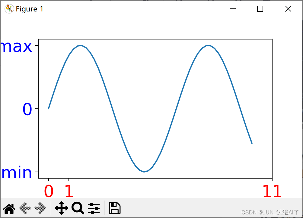 Matplotlib_绘图属性_matplotlib库颜色-CSDN博客