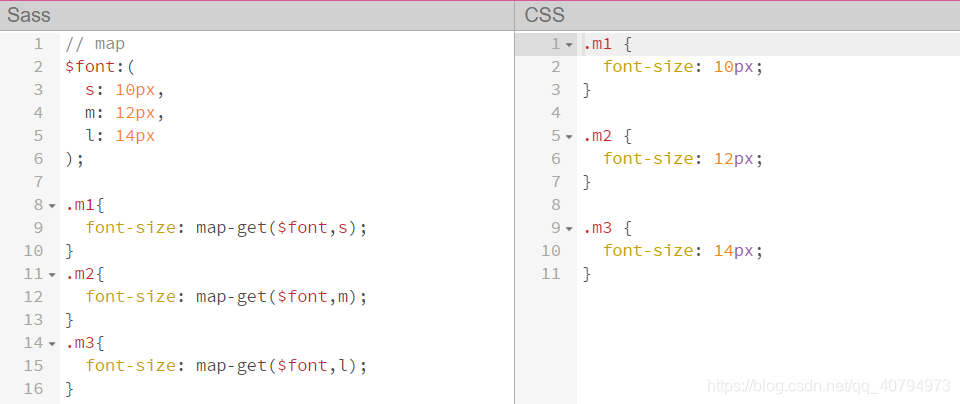 Vue集成Sass教程-CSDN博客