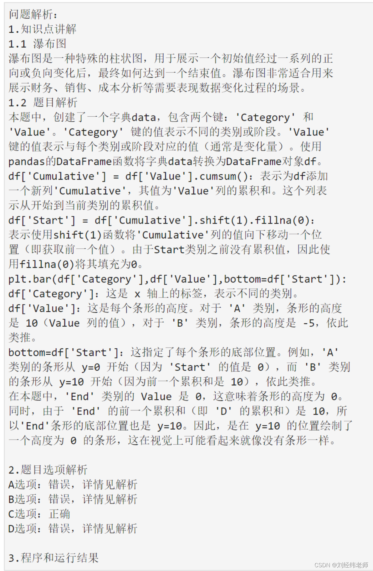Python中的数据可视化：瀑布图npy文件生成瀑布图 Csdn博客 6266