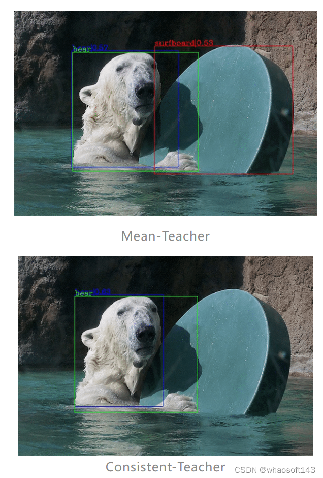 Consistent-Teacher_consistent teacher源码-CSDN博客