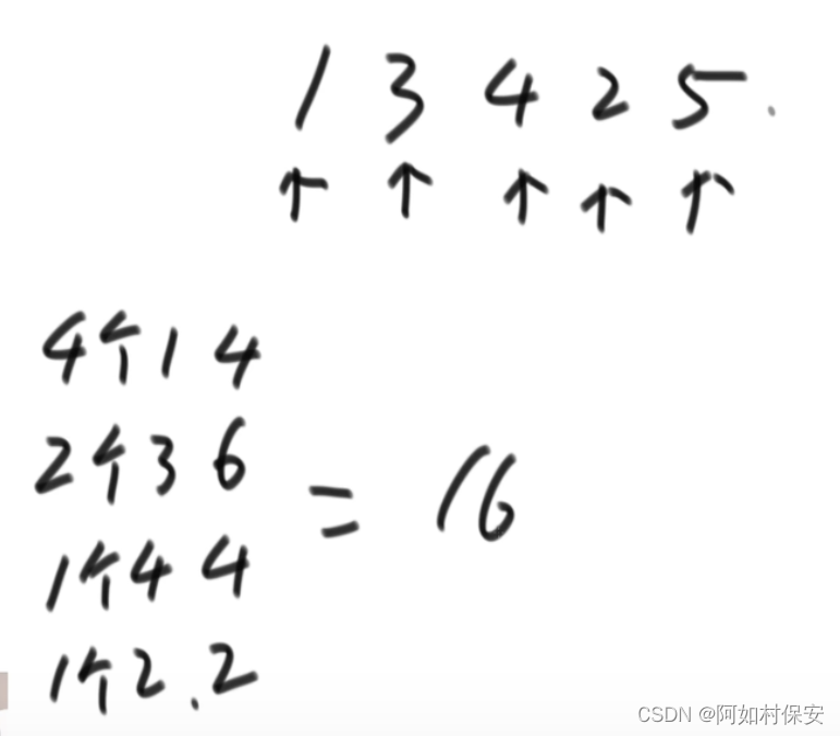 左程云算法与数据结构代码汇总之排序（java）左程云代码 Csdn博客 