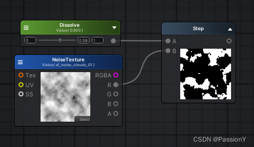 Unity之ASE实现光边溶解_Unity之ASE+ShaderGraph+VFX入门到精通-CSDN专栏